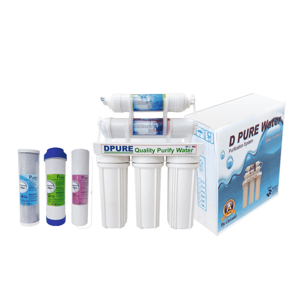 เครื่องกรองน้ำดื่ม Archives | Winwater